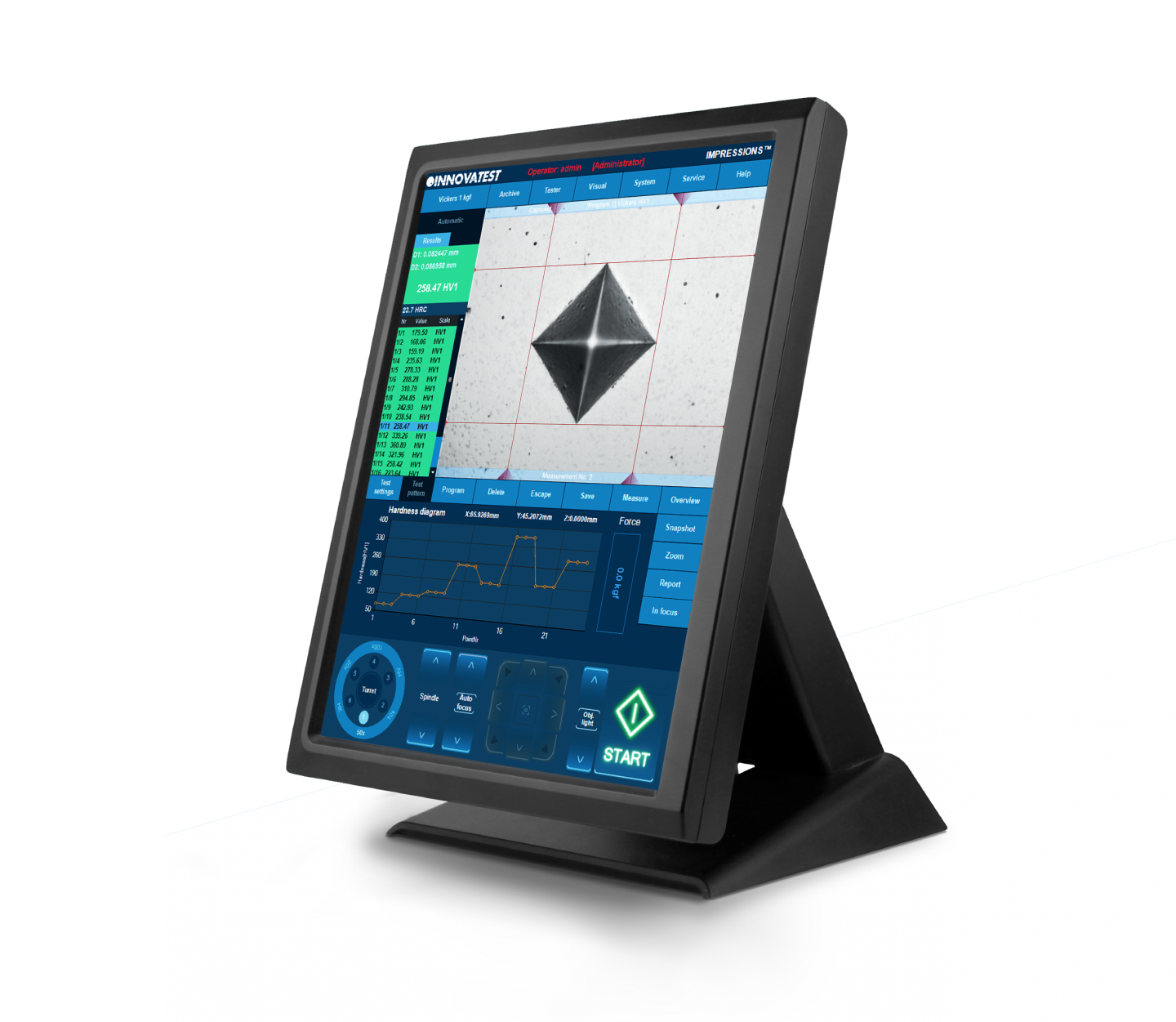 Automatic measurement - INNOVATEST