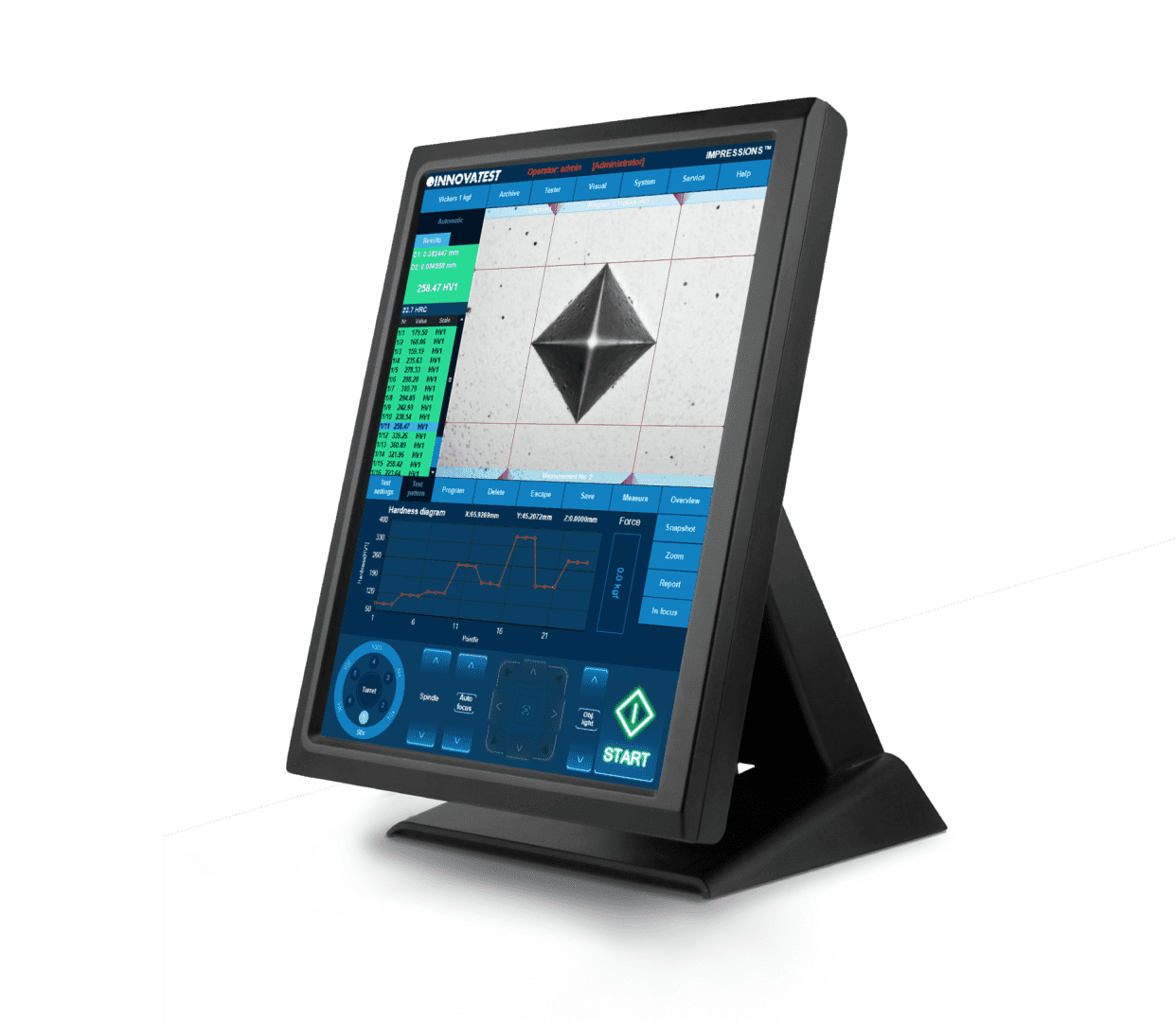 Automatic measurement - INNOVATEST