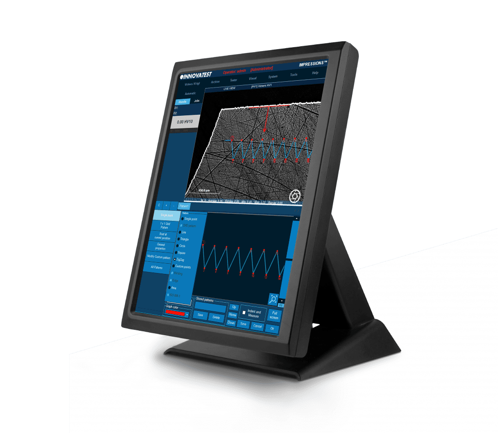 Test Pattern - INNOVATEST