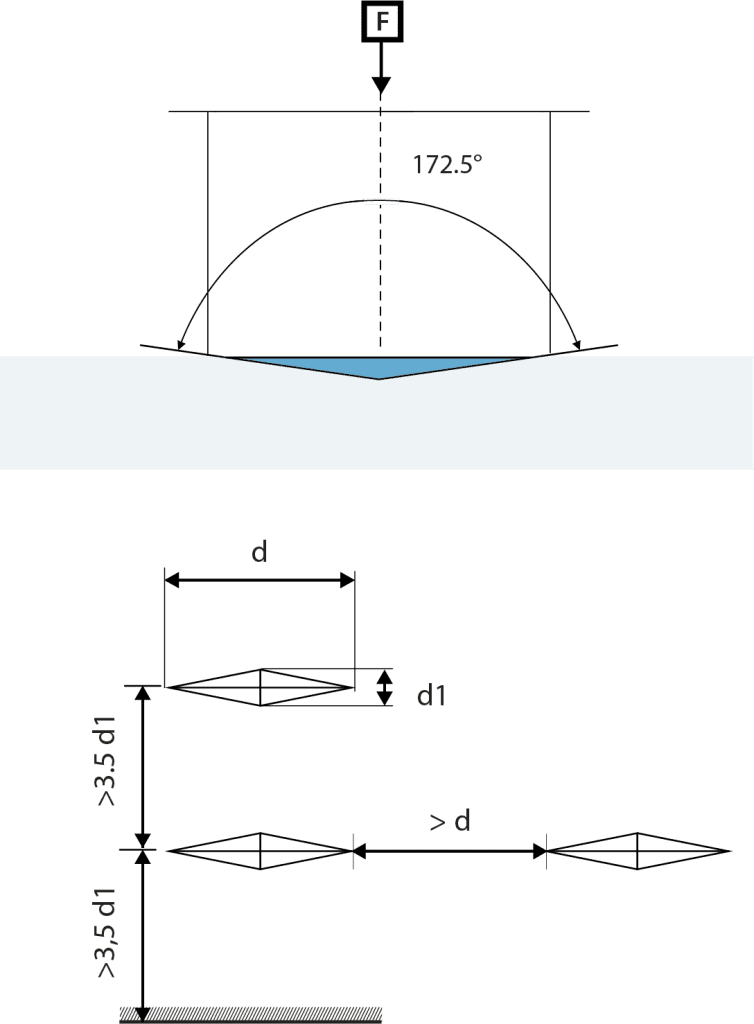 Knoop Hardness Tester | Precision Testing For Thin Parts