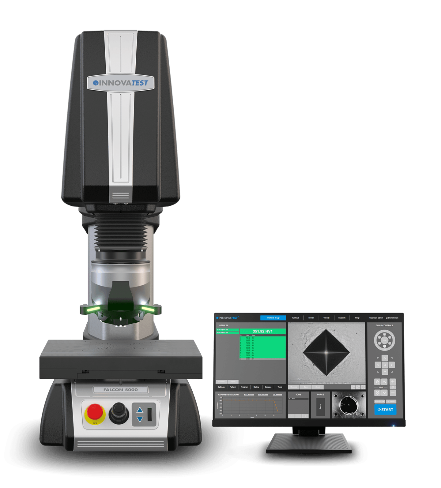 BRAND NEW FALCON 5000G2 - INNOVATEST